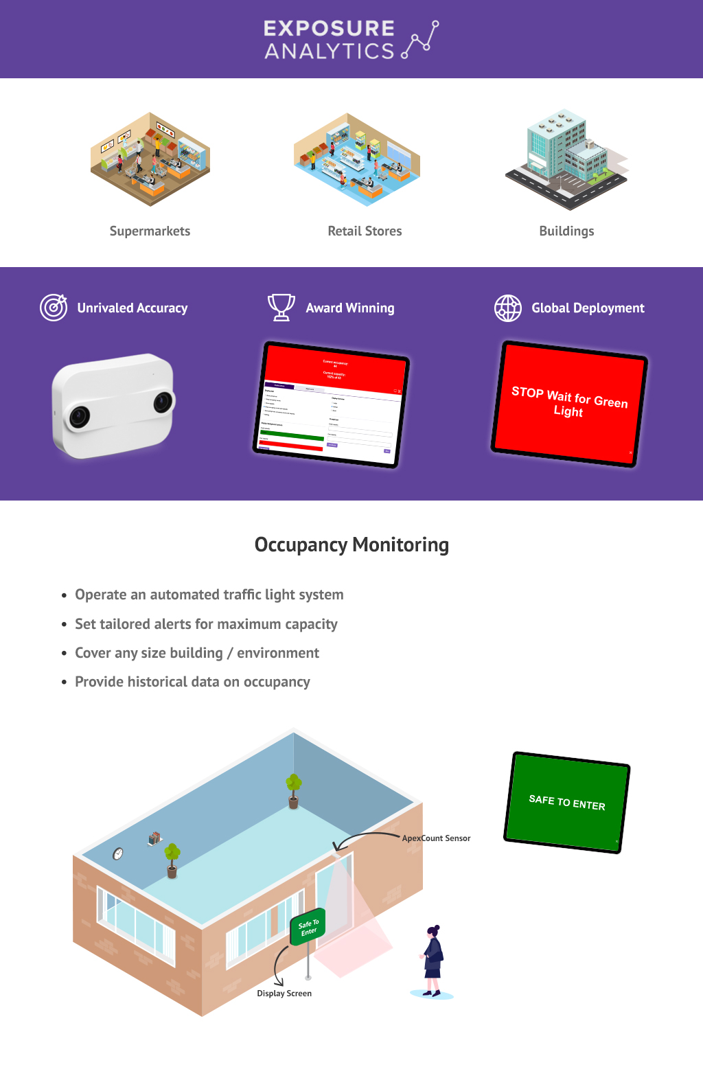 Exposure Analytics | Award-Winning Event Analytics Solutions
