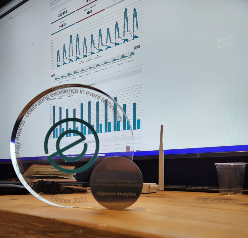 Exposure Analytics Win Fifth Event Technology Award